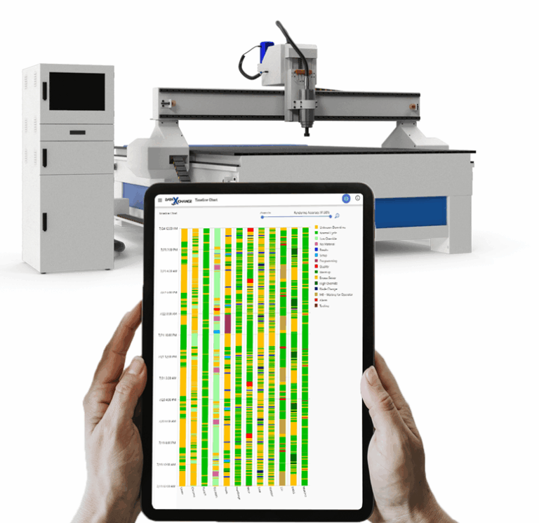 Affordable Machine Monitoring - Scytec DataXchange Machine Monitoring